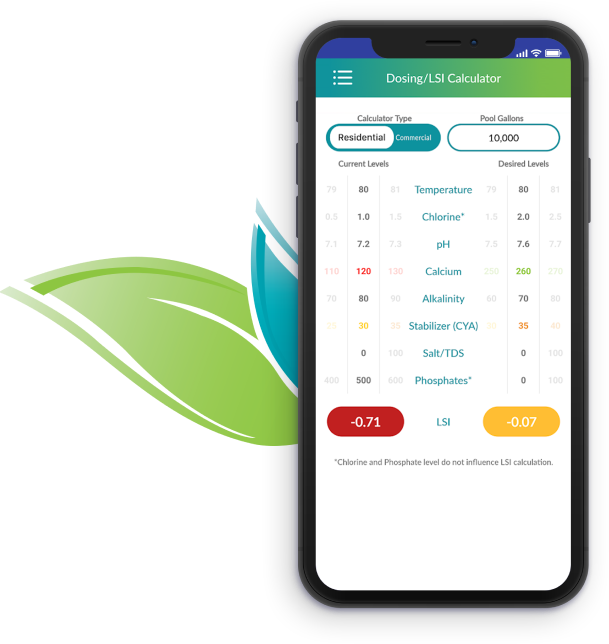 Orenda Technologies | Proactive Pool Chemistry